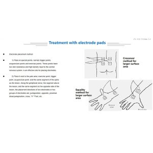 ELITEMED TENS Stimulation Unit for Body Pain